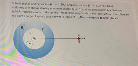 Solved Spherical Shell Of Inner Radius R1 1 39r And Outer