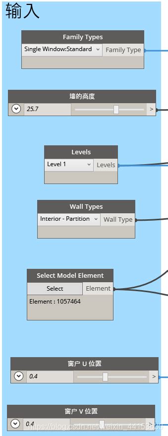 Dynamo For Revit 创建墙门窗dyanmo创建门洞 Csdn博客 Dynamo For Revit 创建墙门窗dyanmo创建门洞 Csdn博客