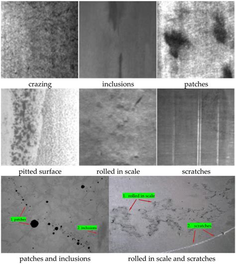 Some Of The Images From The Neu Det And Enriched Neu Det Datasets Download Scientific Diagram