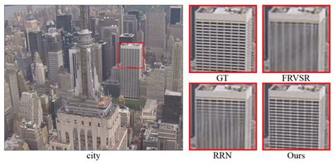 video super resolution with regional focus for recurrent network