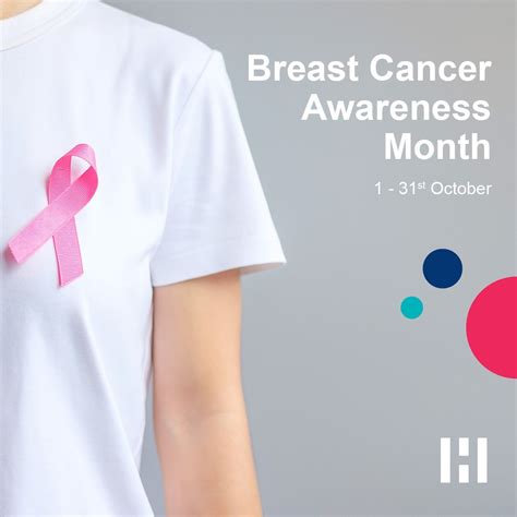 Breastcancerawarenessmonth Healius Genetictesting Genomicdiagnostics Pathology Cancer