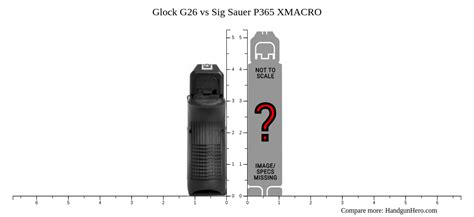 Sig Sauer P XMACRO Vs Glock G Size Comparison Handgun Hero