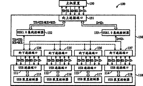 Testing System And Testing Method Eureka Patsnap