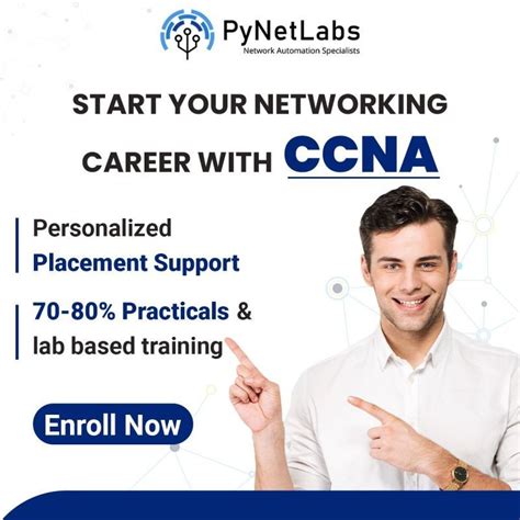 Pankaj Rana On Linkedin Ccna Networking Network Security