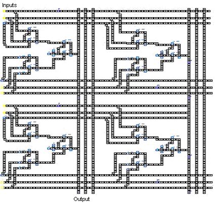 Shows The 2 X 2 QCA FPGA Using 4 1 MUX Download Scientific Diagram