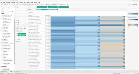 How To Custom Sort Tables In Tableau Phdata