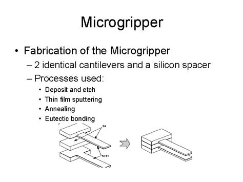 Applications Of Shape Memory Alloys To Mems Mae