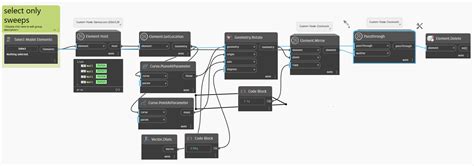 Wall Sweeps To Wrong Side Of Wall Revit Dynamo