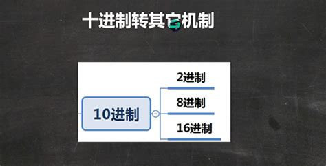 Java运算符 MySQL学习笔记