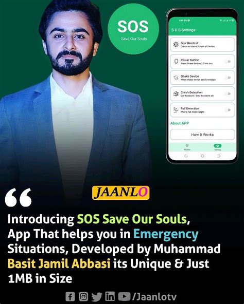 Muhammad Basit Jamil Abbasi Posted On Linkedin