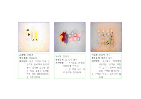 교수학습 제작 교안