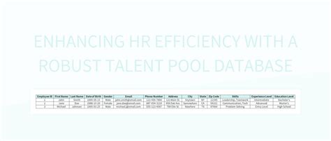 Enhancing Hr Efficiency With A Robust Talent Pool Database Excel
