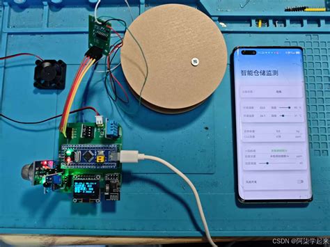 【物联网毕设】智能仓储 v2（stm32 app mqtt） 物联网智能仓储系统电路图 csdn博客