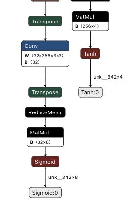 E Error GenericReformat Cu ExecuteMemcpy Error Code Cuda Runtime Invalid