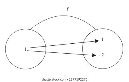 52 017 Unique Solution Images Stock Photos Vectors Shutterstock