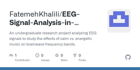 Eeg Signal Analysis In Response To Musiceeganalysispy At Main · Fatemehkhalilieeg Signal