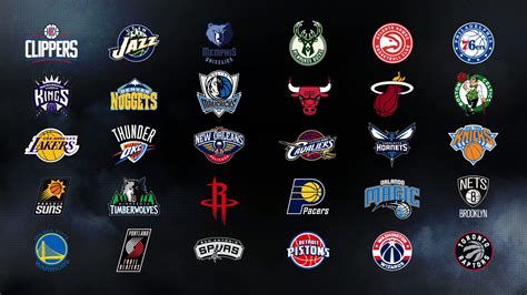 2k16 Nba Roster