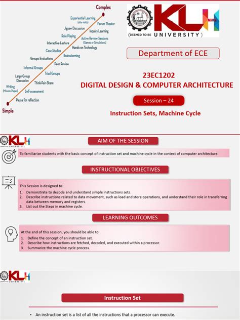 Session 24 Instructions And Machine Cycles Pdf Central Processing