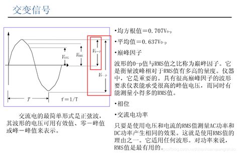 电磁式蜂鸣器和压电式蜂鸣器有什么区别驱动方法一样吗 方波的vpp与vop相同么 Csdn博客