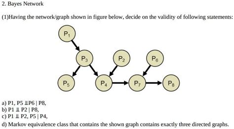 2 Bayes Network 1having The Networkgraph Shown In Figure Below