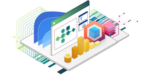 Exploring The Power Platform Well Architected Platform