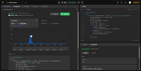 Codingjourney Leetcode Problemsolving 100daysofcodechallenge