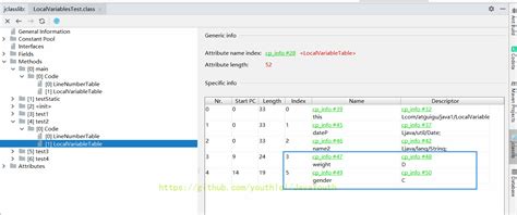 JavaYouth docs JVM JVM系列 第 章 虚拟机栈 md at main youthlql JavaYouth GitHub