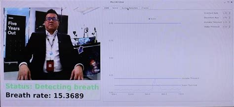 Non Contact Breathing Detection By Image Sensor