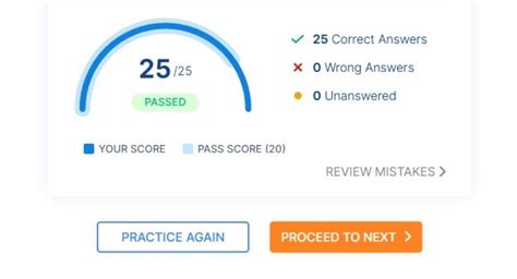 Divya Savariraj On Linkedin Day24 30daysofcodechallenge Python