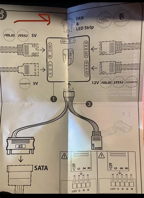 Hooking A Vcr Up With Component Cables Rgb Question Rvhs