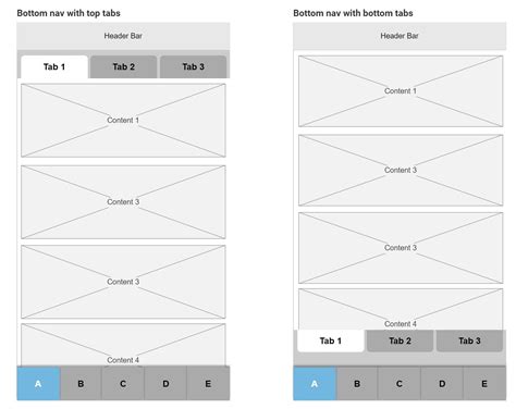 Layout Mobile Ux Using Tabs And Bottom Navigation User Experience