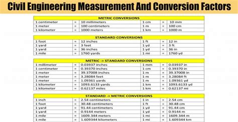 Civil Engineering Measurement And Conversion Factors Engineering
