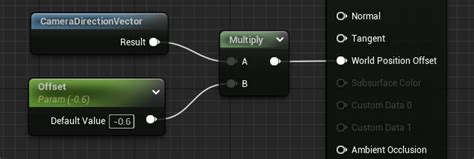 Using Mesh Decals In Unreal Engine Unreal Engine 5 4 Documentation Epic Developer Community