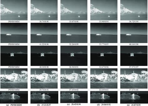 super resolution results on five typical maritime infrared images with