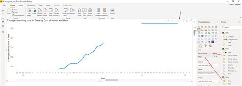 Solved Aggregate Data In A Hourly Interval Microsoft Fabric Community