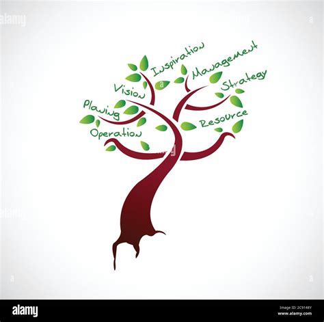 Tree Growth Development Concept Illustration Design Over A White Background Stock Vector Image