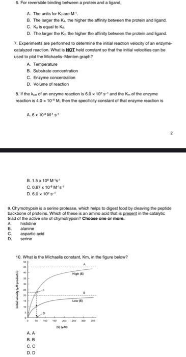 Solved 6 For Reversible Binding Between A Protein And A