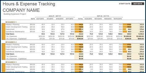 Free Project Cost Tracking Template Excel Template 1 Resume Examples 1ZV8avAM23