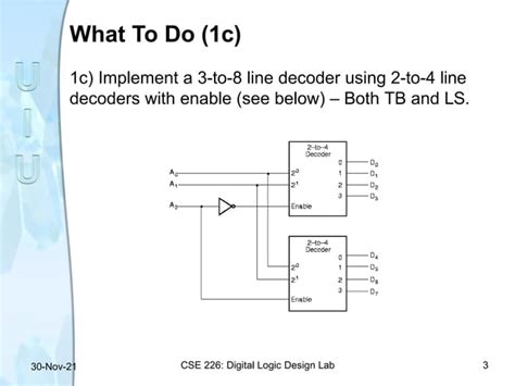 How Decoder Works In Logic Circuits Pptx