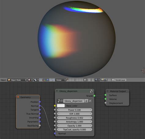 Cycles Using The Anisotropic Node To Approximate True Glossy