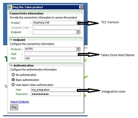 Ebs Taleo Integration