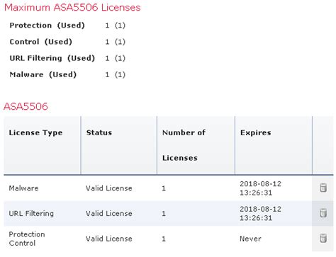 Networking Security Configure And Manage ASA FirePOWER Module Using Management Center
