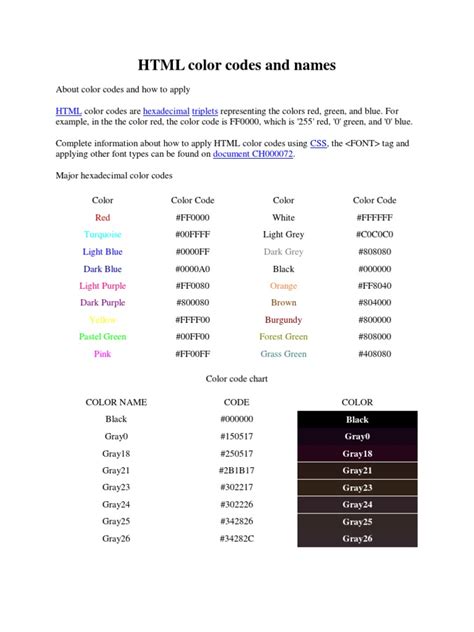 Html Color Codes And Names Html Color Names App On The Amazon