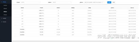 智慧水务SCADA系统 物联网数据采集与监控 知乎