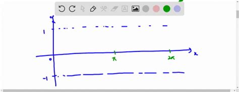 SOLVED Let f x sinx Sketch the graphs of its variations P x N x V x for 0 x 2 π and