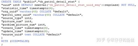 Postgresql数据库分表 知乎