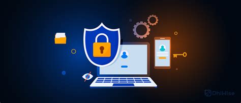 How To Secure Web Application From The Common Security Threats