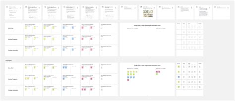 Goal Alignment Template Miroverse