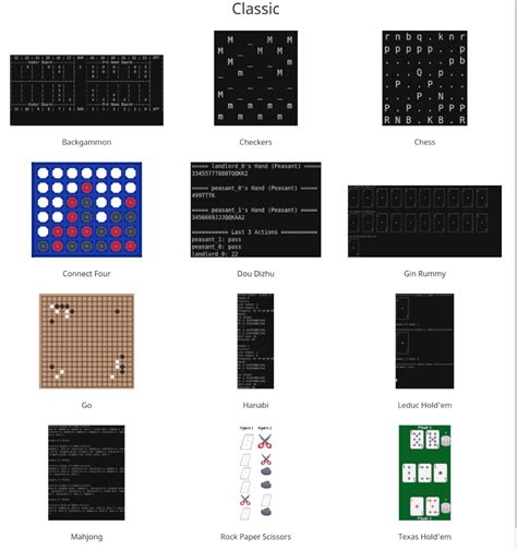 重磅推荐Pettingzoo类似gym的多Agent强化学习的环境 类环境史上最全 智源社区