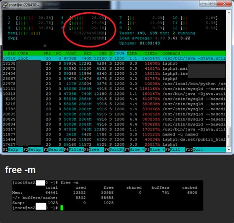 Linux High Memory Server Apache Not Using All Ram Server Fault